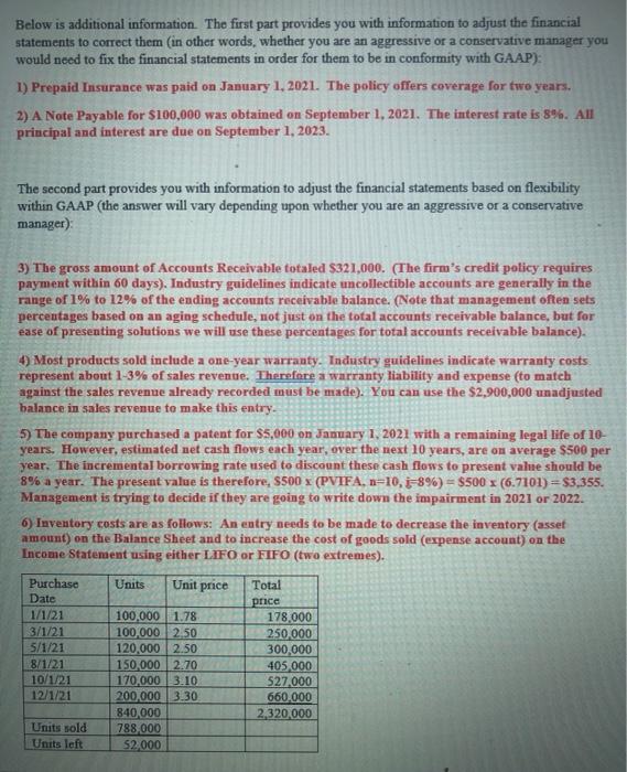 Solved Below is an Unadjusted Income Statement and an | Chegg.com Solved Below is an Unadjusted Income Statement and an | Chegg.com