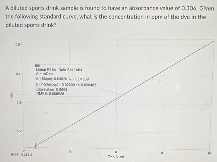 Solved Please help me answer Question 3. Using the standard | Chegg.com