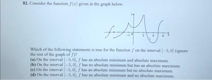 Solved 82. Consider the function f(x) given in the graph | Chegg.com