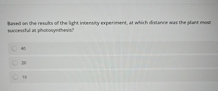 Solved Based on the results of the light intensity | Chegg.com