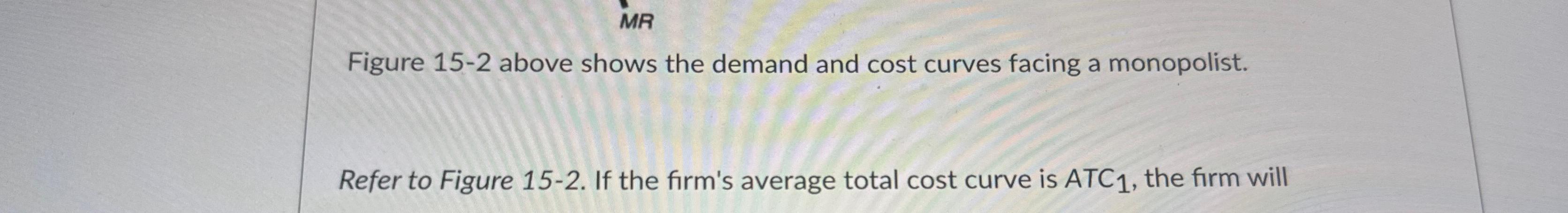 Solved Figure 15-2 above shows the demand and cost curves | Chegg.com Solved Figure 15-2 above shows the demand and cost curves | Chegg.com