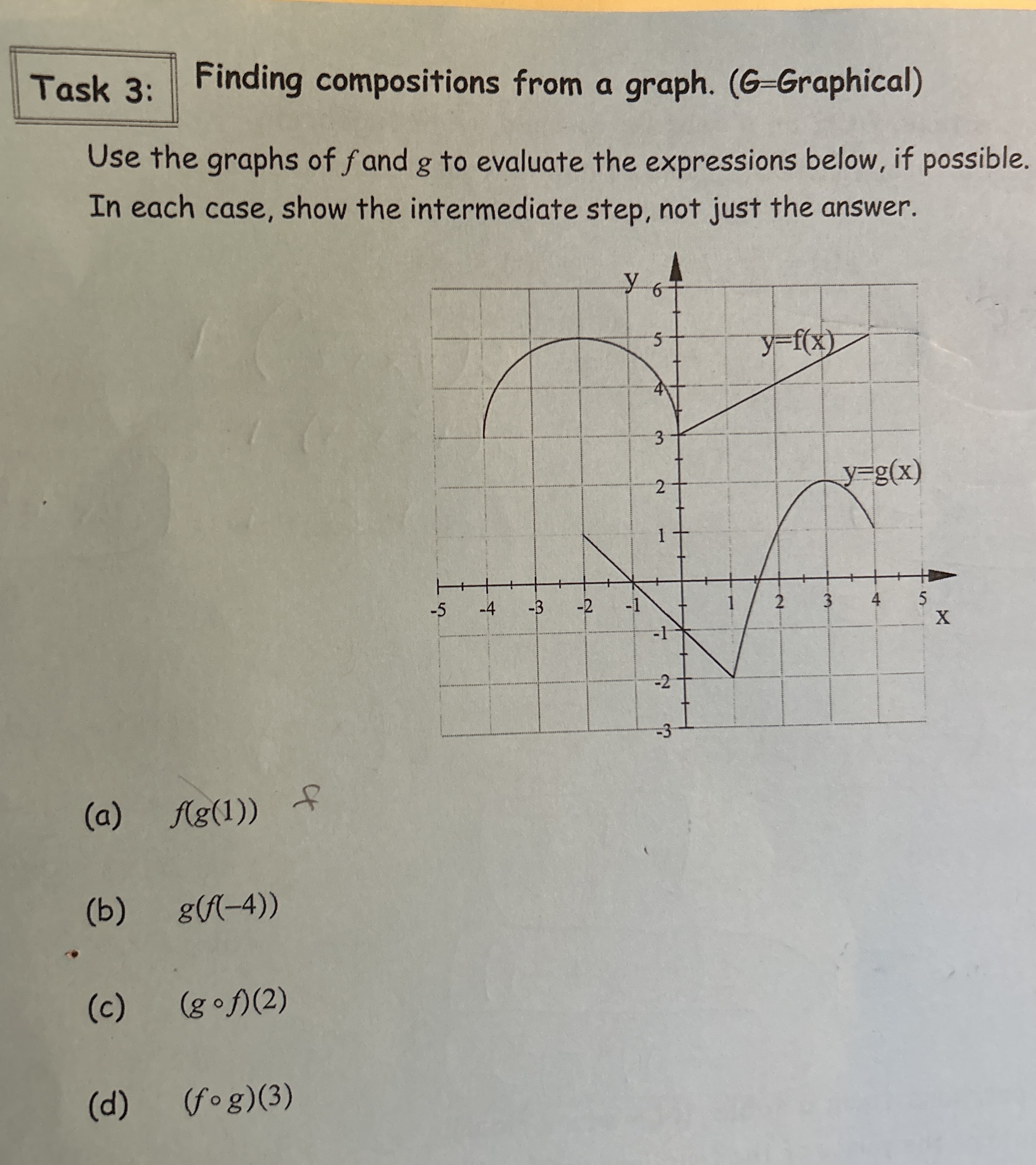 Solved Finding compositions from a graph. (G=Graphical)Use | Chegg.com