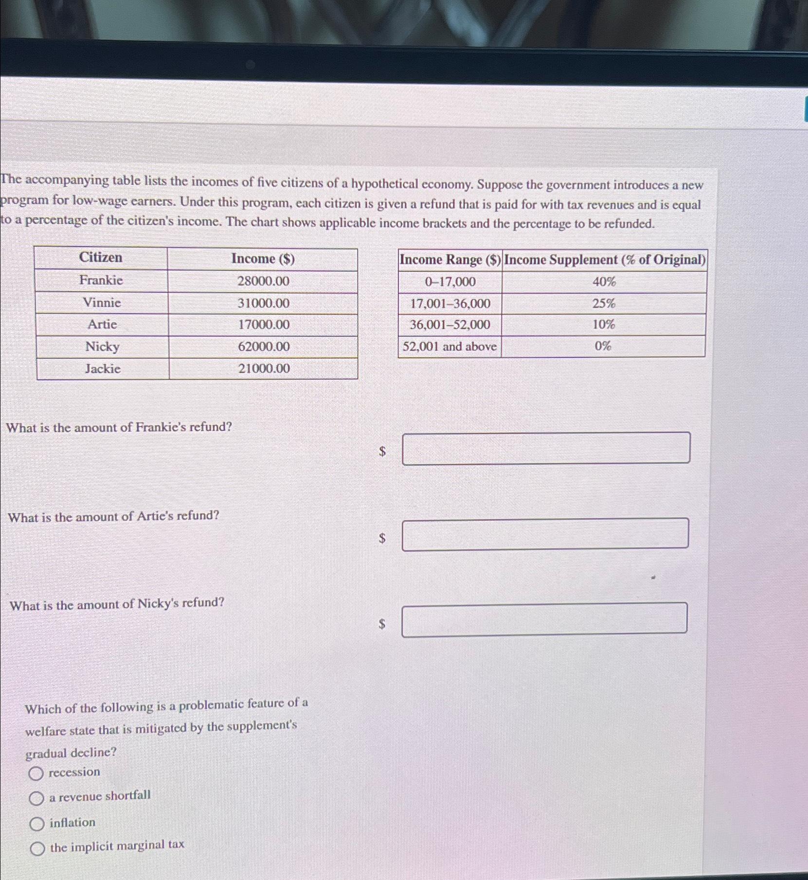 Solved The accompanying table lists the incomes of five | Chegg.com