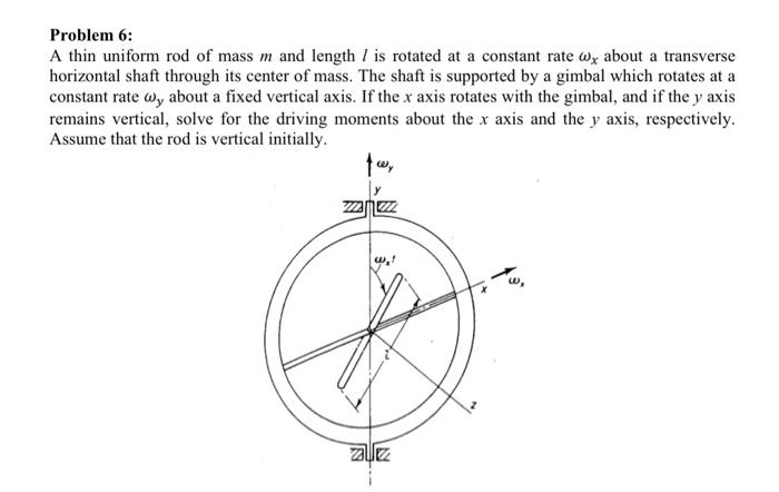 Solved Problem 6: A thin uniform rod of mass m and length l | Chegg.com