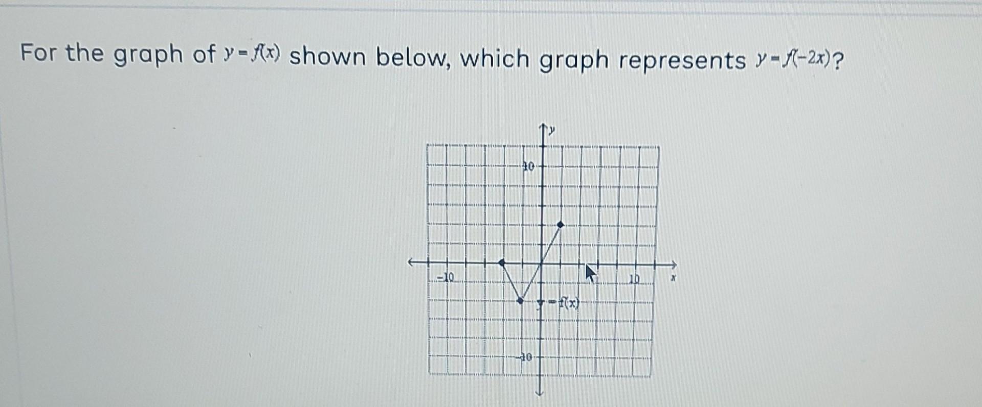 Solved For the graph of y=f(x) shown below, which graph | Chegg.com
