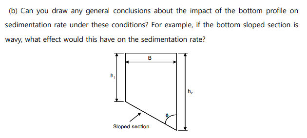 Solved Can you draw any general conclusions about the impact | Chegg.com