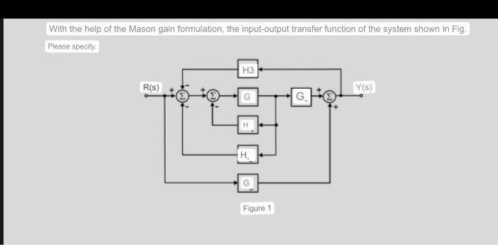 Solved With the help of the Mason gain formulation, the | Chegg.com