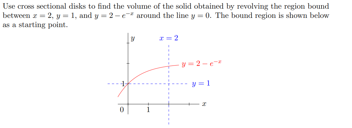Solved Use cross sectional disks to find the volume of the | Chegg.com