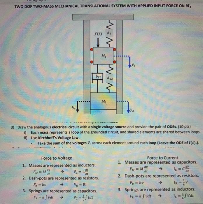 Solved TWO DOF TWO-MASS MECHANICAL TRANSLATIONAL SYSTEM WITH | Chegg.com