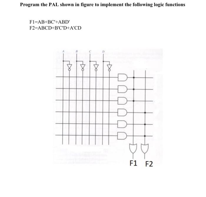 Solved A. The PLA circuit shown below is used to implement | Chegg.com