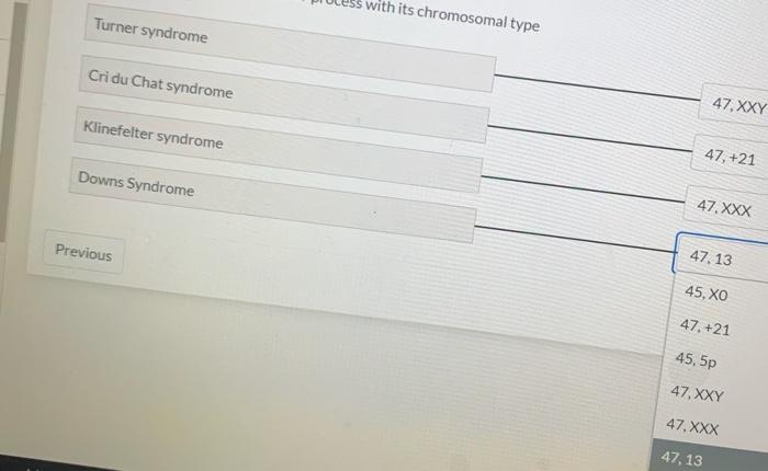 Solved with its chromosomal type Turner syndrome Cri du Chat | Chegg.com