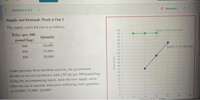 Solved Question 1 of 3 Attempt 1 Supply or nice to | Chegg.com