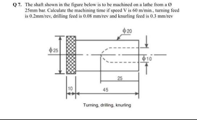 Solved Q7. The shaft shown in the figure below is to be | Chegg.com