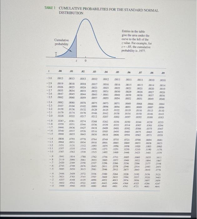 Solved Hello I wanted to know if I can get some help with my | Chegg.com