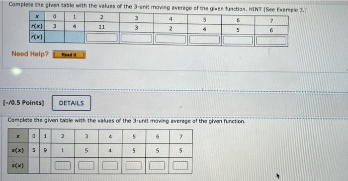 Solved Complete the given table with the values of the | Chegg.com