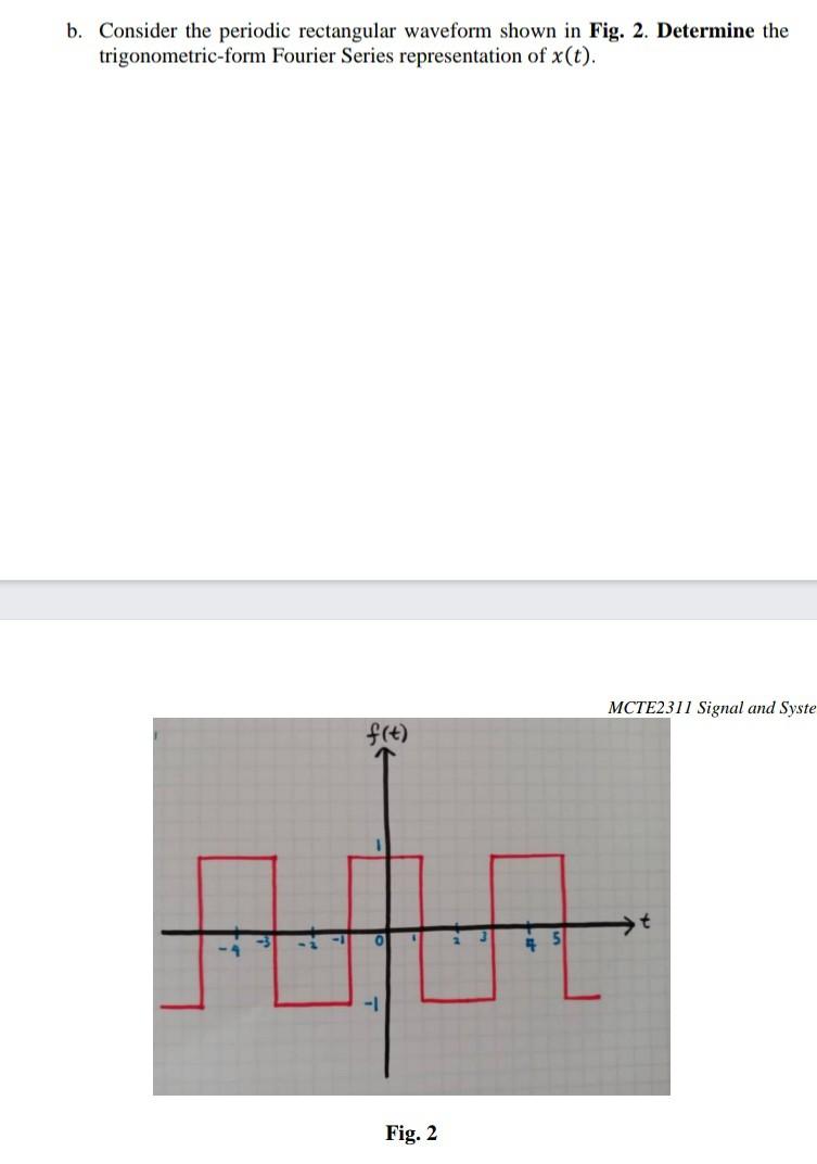 Solved b. Consider the periodic rectangular waveform shown | Chegg.com