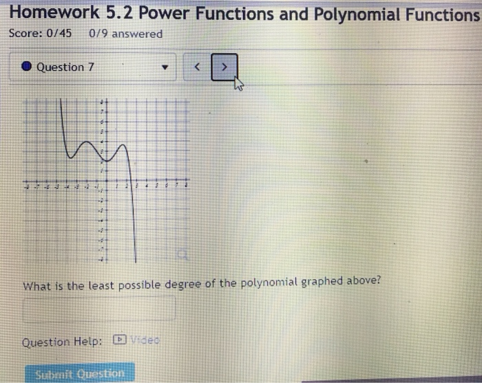 Solved Homework 5.2 Power Functions and Polynomial Function | Chegg.com