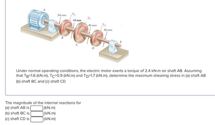 Solved Under normal operating conditions, the electric motor | Chegg.com