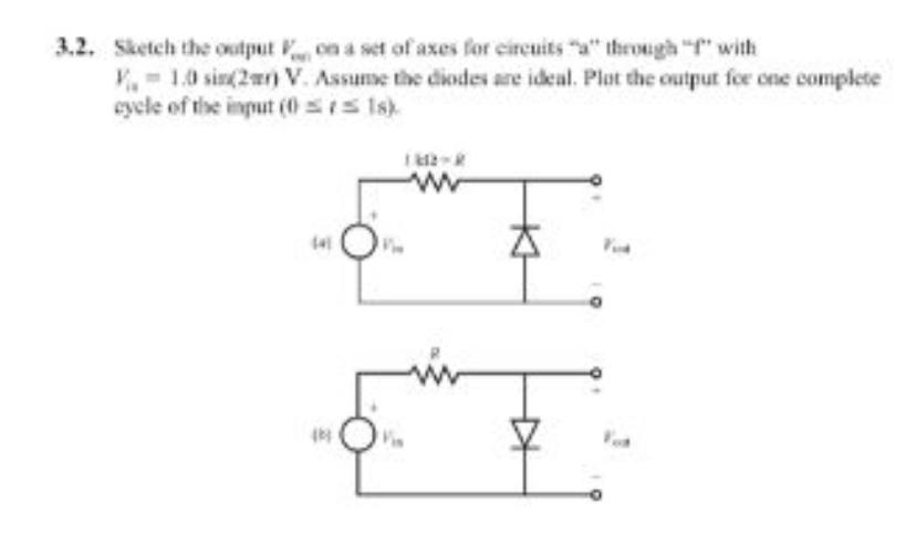 Solved 3.2. Sketch the ondput V_(en ) co a set of axes for | Chegg.com