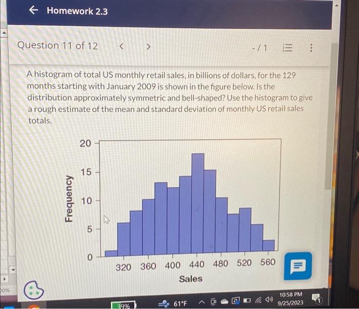Solved Frequency 20 A histogram of total US monthly retail | Chegg.com