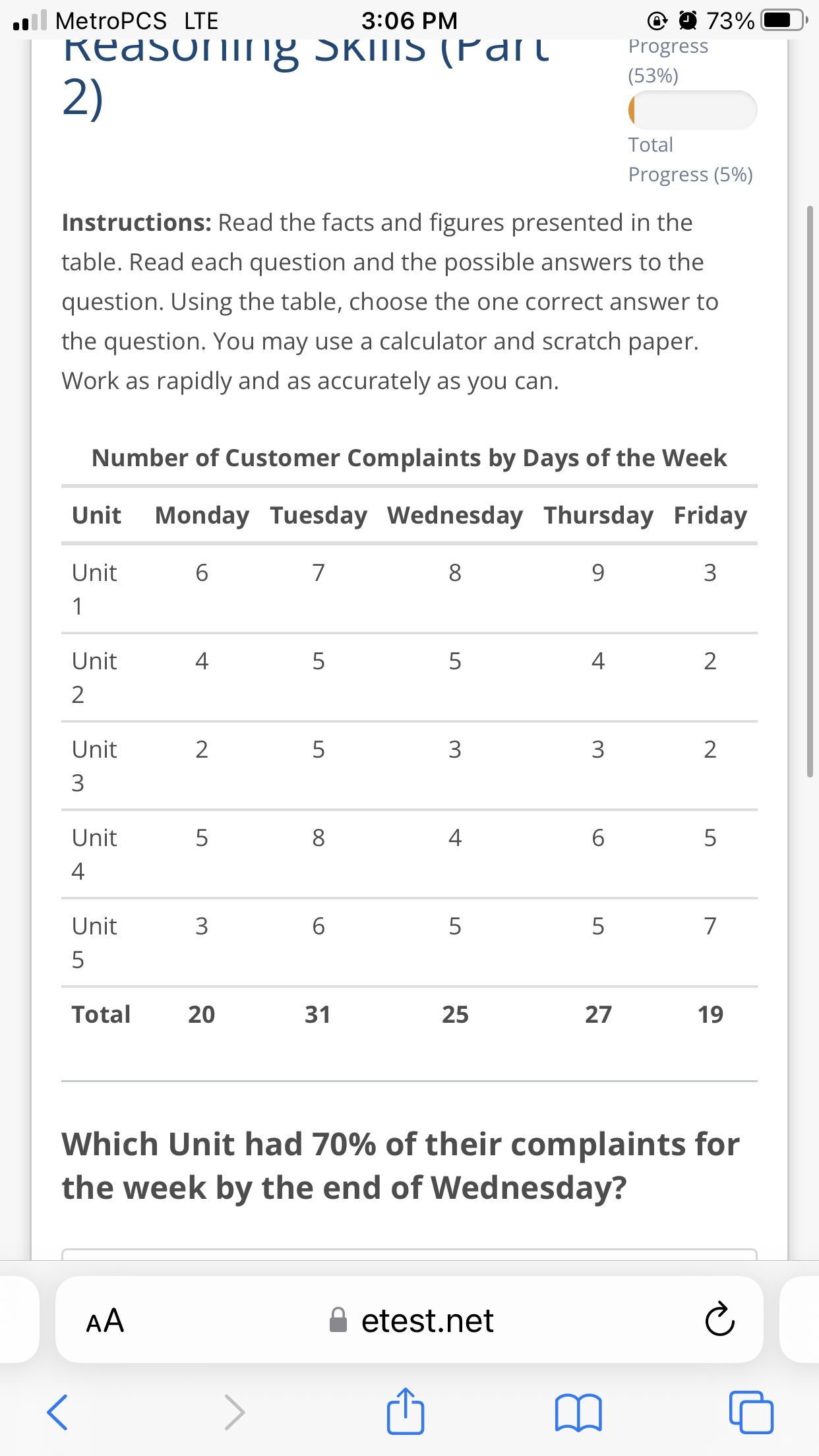 Solved MetroPCS LTE3:06 ﻿PM73%KUdSUIIIIIY JKIIIS (rdIL | Chegg.com