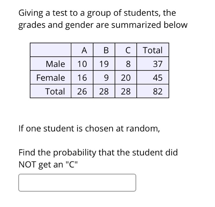 Solved: Giving A Test To A Group Of Students, The Grades A... | Chegg.com