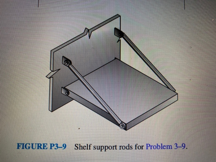 Solved 3-9. A shelf is being designed to hold crates having | Chegg.com