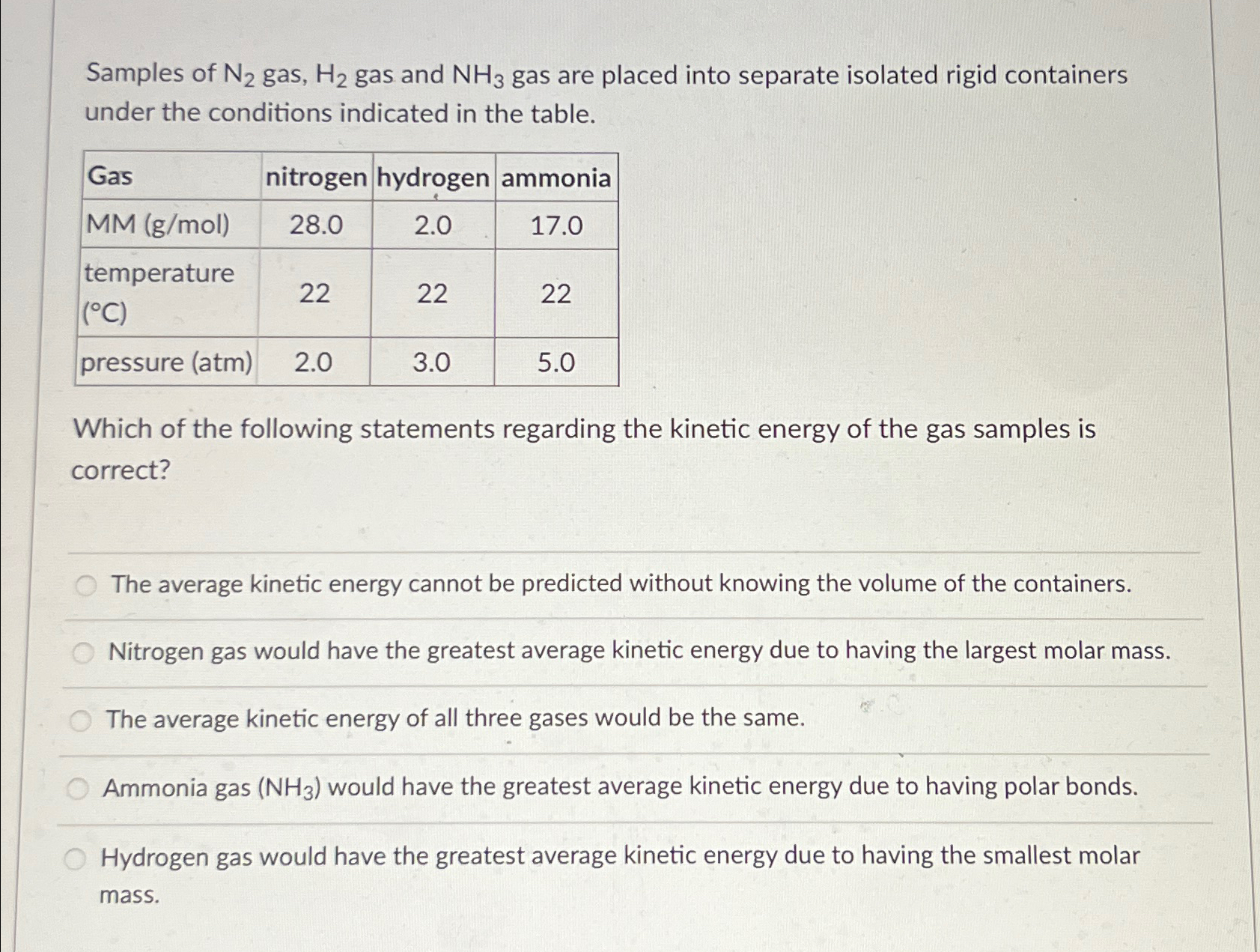 Solved Samples of N2 ﻿gas, H2 ﻿gas and NH3 ﻿gas are placed | Chegg.com