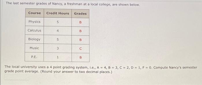 Solved The last semester grades of Nancy, a freshman at a | Chegg.com