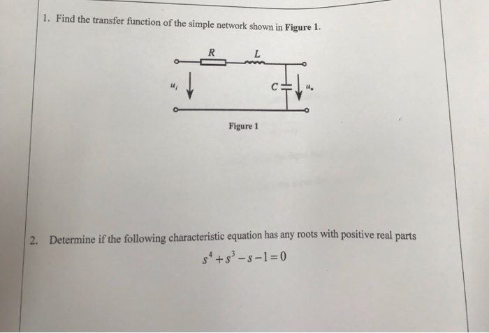 Solved 1. Find the transfer function of the simple network | Chegg.com