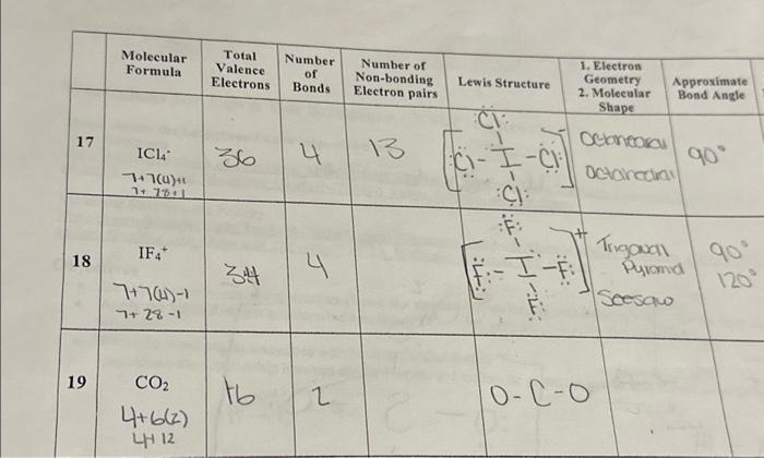 Solved 17 18 19 Molecular Formula IC14 7+7(0)+1 7+ 18+1 IF4 | Chegg.com