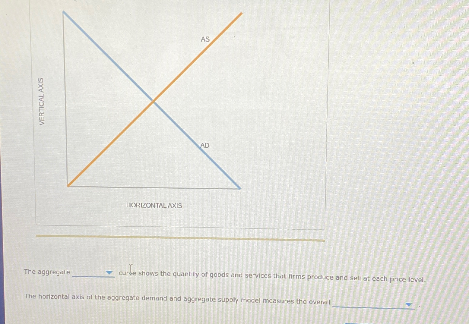 Solved HORIZONTAL AXISThe aggregatecurte shows the quantity | Chegg.com