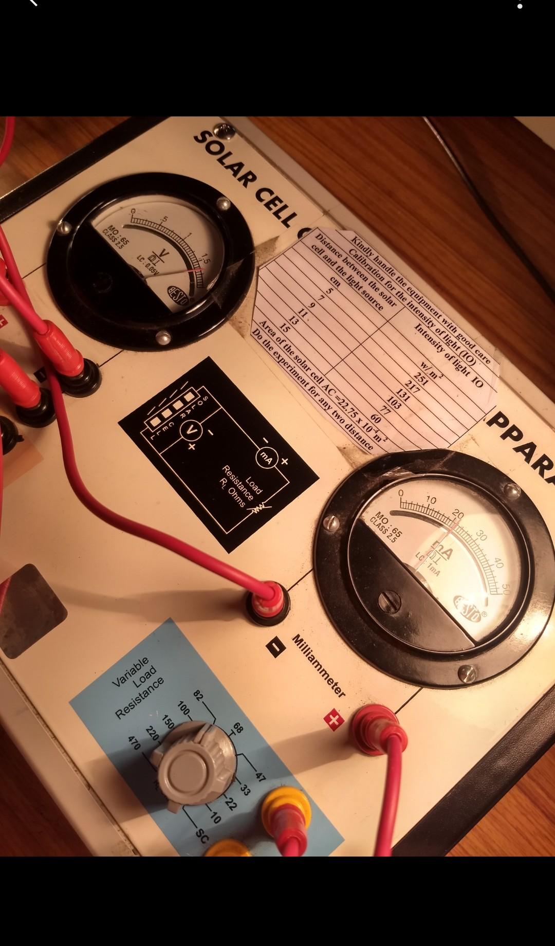 Solved CLASS 05 LAR CELL Kindly handle the equipment with | Chegg.com