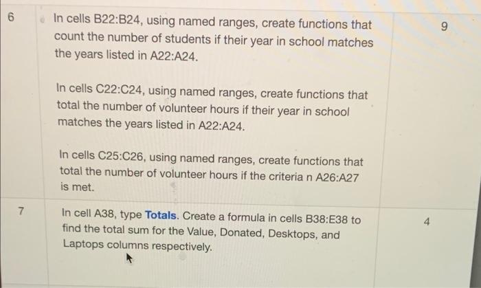 Solved 6 9 In cells B22:B24, using named ranges, create | Chegg.com