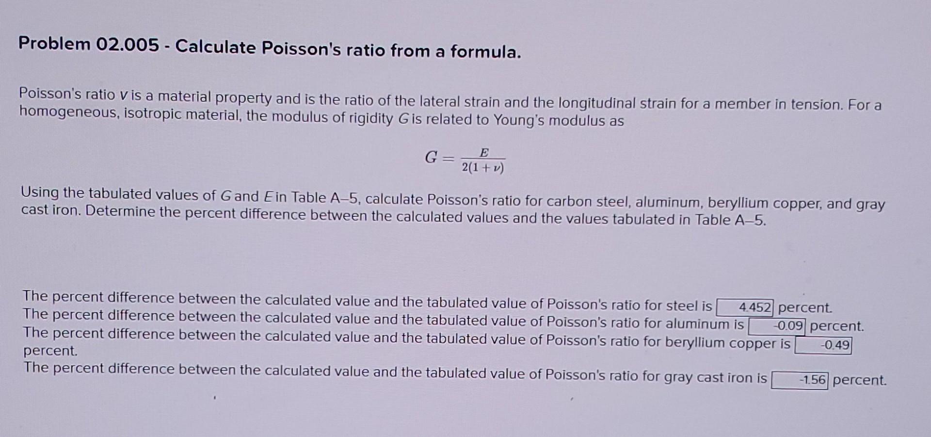 Solved Problem 02.005 - Calculate Poisson's ratio from a | Chegg.com