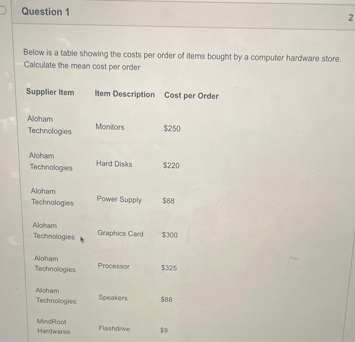 Solved Calculate the standard deviation for cost per order | Chegg.com