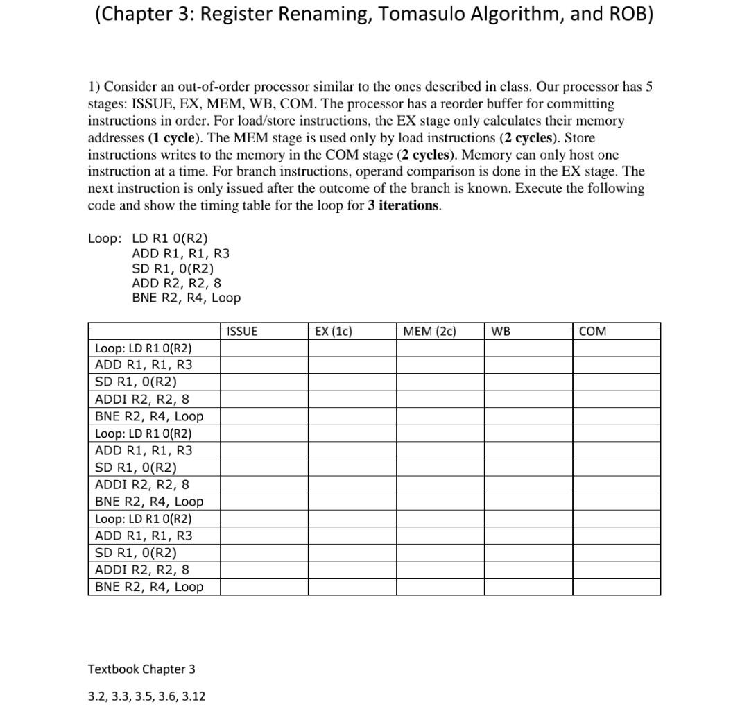 Solved (Chapter 3: Register Renaming, Tomasulo Algorithm, | Chegg.com