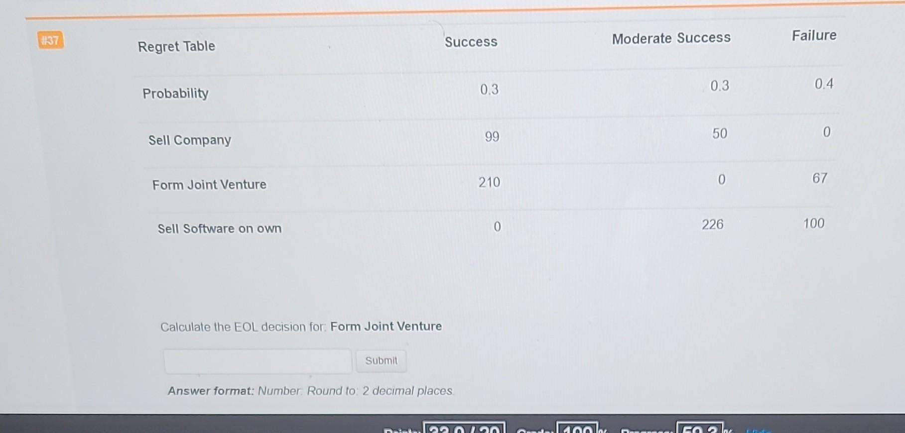 Solved Calculate the EOL decision for: Form Joint Venture | Chegg.com