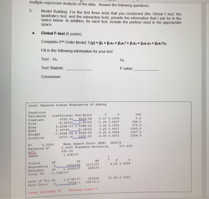 multiple regression analysis of the data. Answer the | Chegg.com