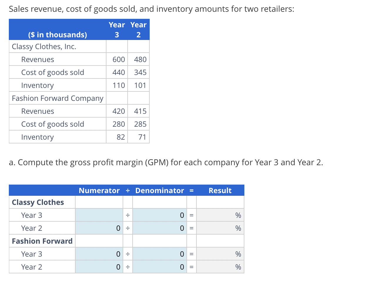 Solved Sales revenue, cost of goods sold, and inventory | Chegg.com