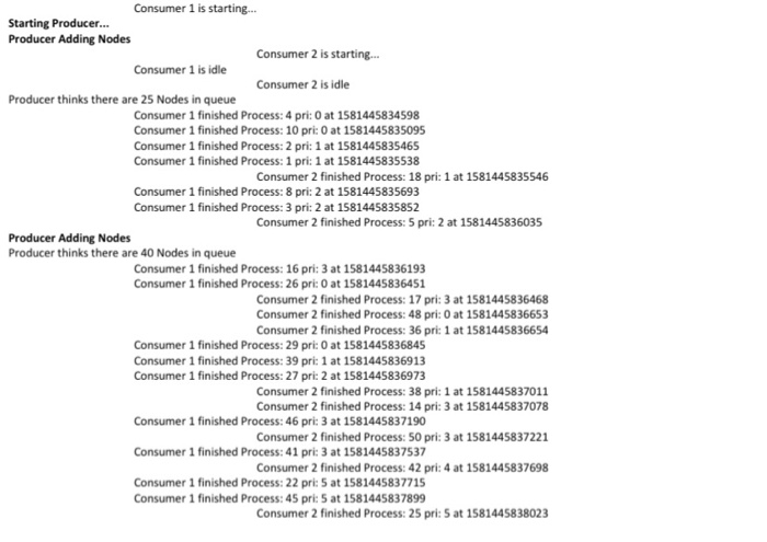 Solved Problem Statement You are to develop a Java program | Chegg.com