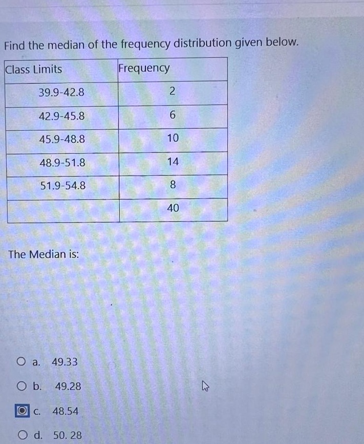 Solved Find the median of the frequency distribution given | Chegg.com