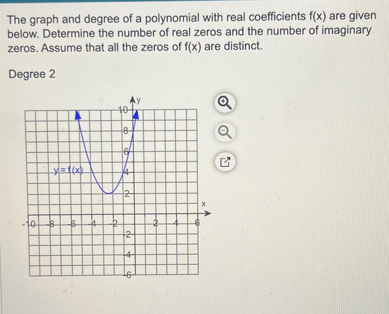 Solved The graph and degree of a polynomial with real | Chegg.com