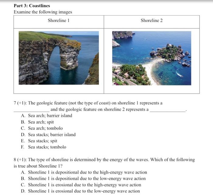 Solved Part 3: Coastlines Examine the following images | Chegg.com
