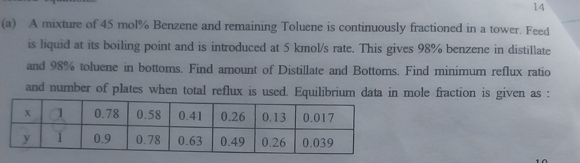 Solved (a) ﻿A mixture of 45mol% ﻿Benzene and remaining | Chegg.com