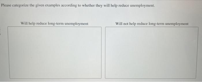 Solved Please categorize the given examples according to | Chegg.com