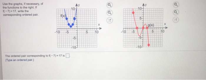 Solved Use The Graphs If Necessary Of The Functions To The