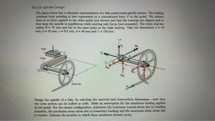 Solved Bicycle Spindle Design The figure below has a | Chegg.com