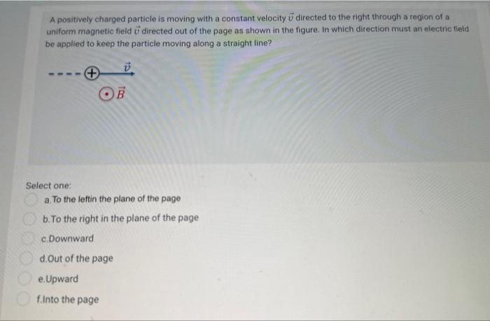 Solved A positively charged particle is moving with a | Chegg.com