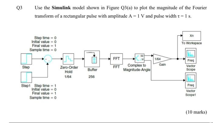 Solved Q3 Use the Simulink model shown in Figure Q3(a) to | Chegg.com